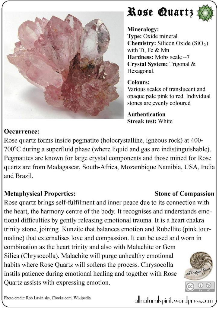 Crystal Lore #2: Rose Quartz – Free Oracle Card – All Natural Spirit