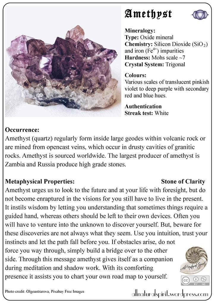 Crystal Lore #4: Amethyst – Free Oracle Card – All Natural Spirit