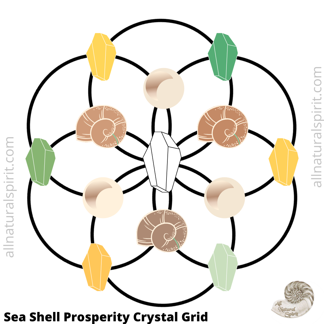 Crystal Grid Layout 2#: Sea Shell Prosperity Layout – Free Downloads ...